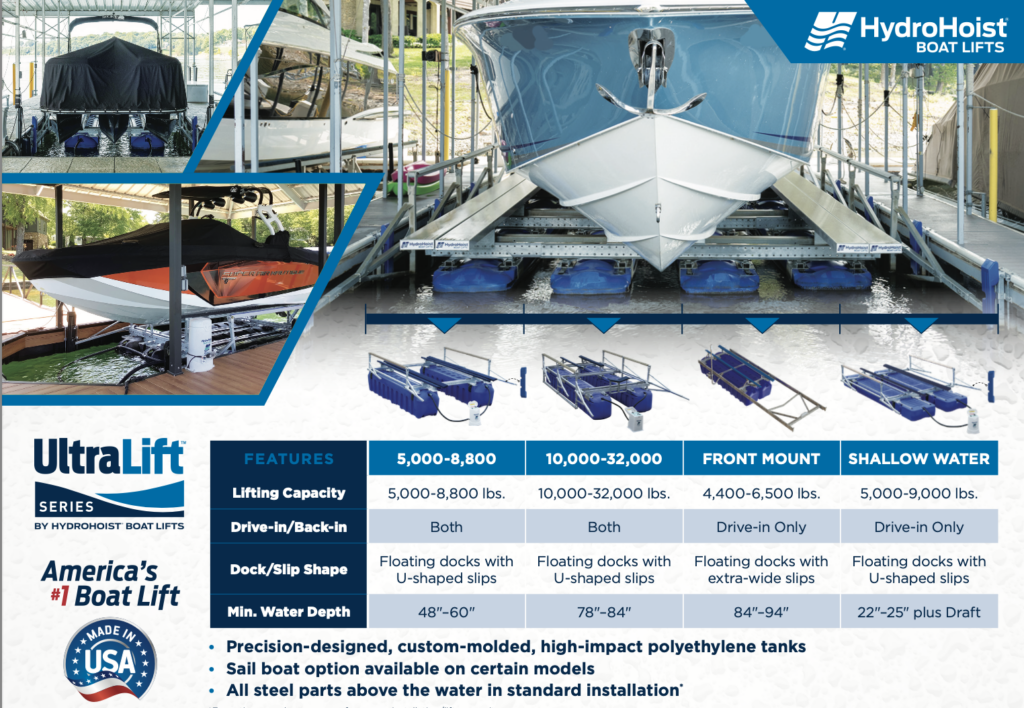 Boat Lifts – Casey Custom Docks
